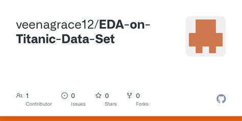 GitHub Veenagrace EDA On Titanic Data Set