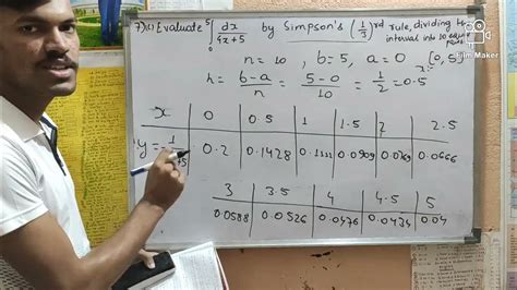 21mat21 Vtu Model Paper Set1qn7c And Set2qn7c Vtu 2ndsem Mathematics Engineering Youtube