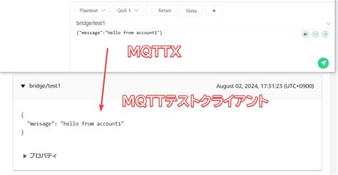 2つのaws Iot Coreをmosquittoでブリッジ接続してデータを転送してみた Developersio