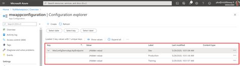 Middleway Simplifying App Settings With Azure App Configuration
