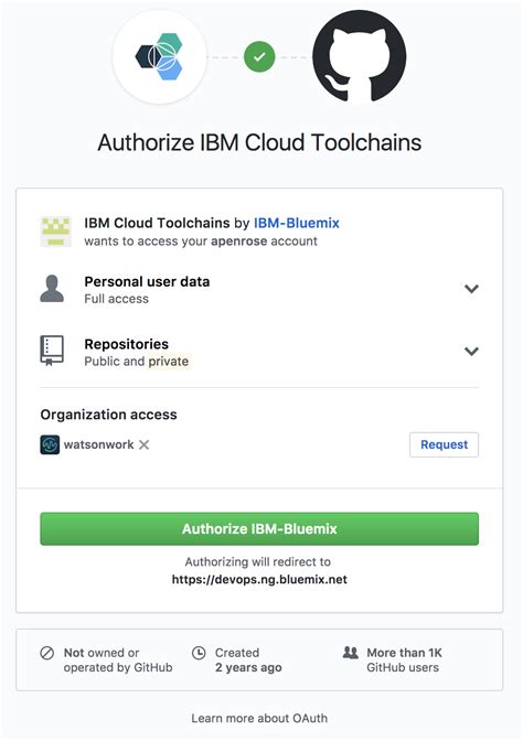 Github Bhumitwatson Workspace  A  App For Watson Workspace