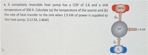 Solved A Completely Reversible Heat Pump Has A Cop Of 16