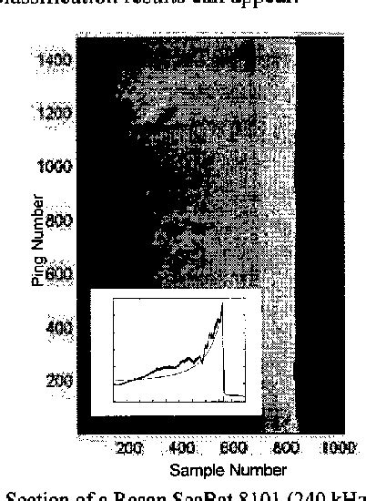 Figure 2 From Seabed Classification Of Multibeam Sonar Images Semantic Scholar