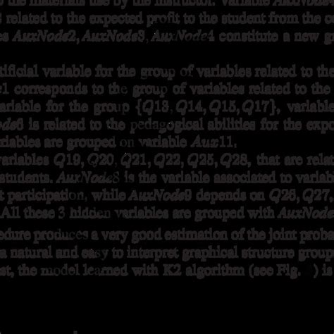 Bayesian Network With Hierarchical Clustering For Student Evaluation