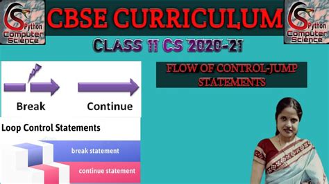 Computer Science For Class 11jump Statements In Pythonbreakcontinue Statementflow Of Control
