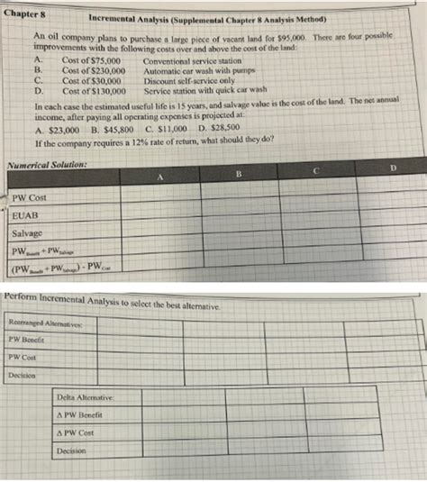 Chapter 8 Incremental Analysis Supplemental Chapter