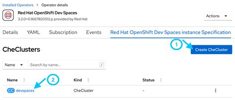 development with openshift dev spaces piotr s techblog