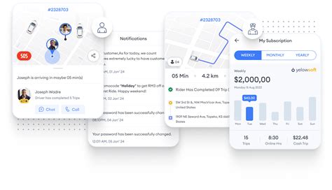 Why Choose Yelowsoft To Automate Taxi And Limo Business