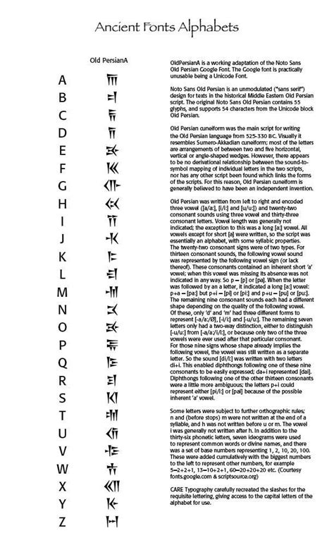 Ancient Latin Alphabet Font