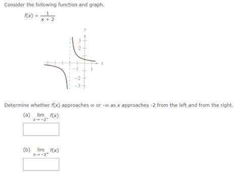 Solved Consider The Following Function And Graph Hx 7