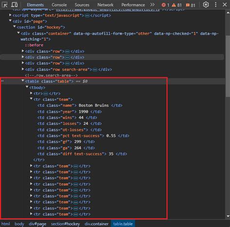 A Guide To Html Selectors For Web Scraping