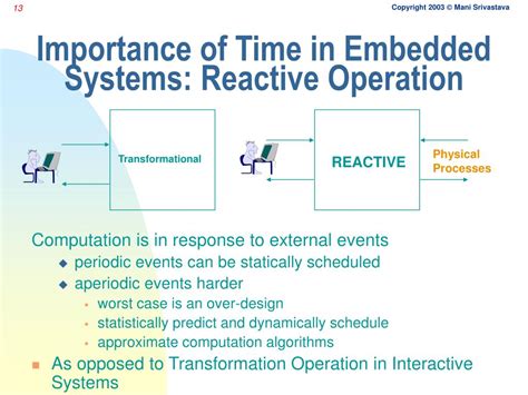 Ppt Modeling Embedded Systems Powerpoint Presentation Free Download