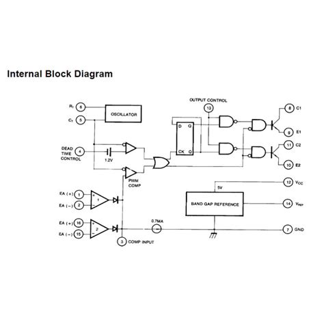 Mua Ic Nguồn Xung Ka7500 Ka7500b Ka7500c Current Mode Pwm Controller Linh Kiện Điện Tử