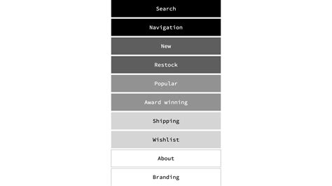 Sitemaps And Content Prioritization · Web Design 1 · Learn The Web