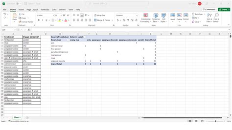 Alasan Mengapa Excel Perlu Dikuasai Data Analyst