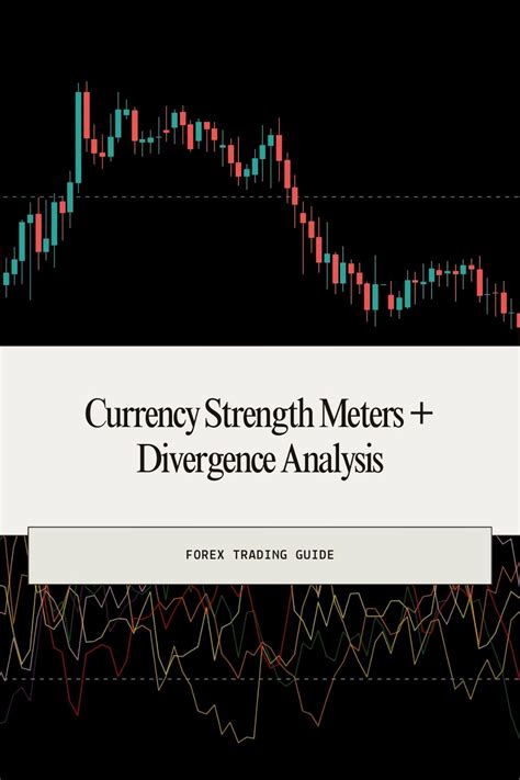 How To Use Currency Strength Meters Divergence Analysis For Multi
