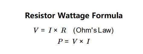 Resistor Wattage Calculator