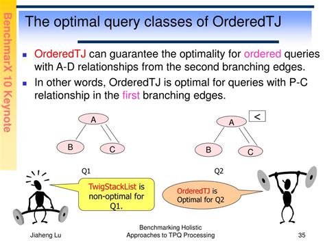 Ppt Benchmarking Holistic Approaches To Xml Tpq Processing Powerpoint Presentation Id 3382598