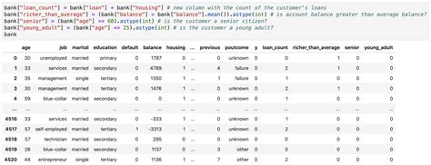 Python For Data Science A Crash Course Processing Tabular Data With Pandas