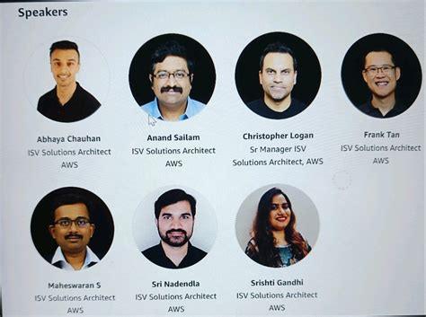 Srishti Gandhi On Linkedin Dataanalytics Saas Isv Moderndatastack