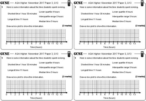 Box Plots Higher Gcse Questions Aqa These Questions