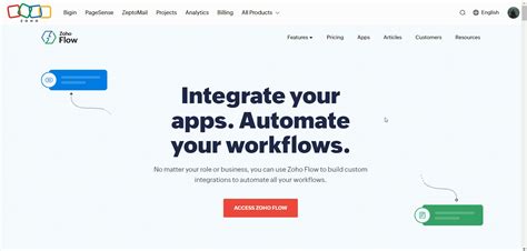 A Comprehensive Guide To System Integrations In Zoho Creator
