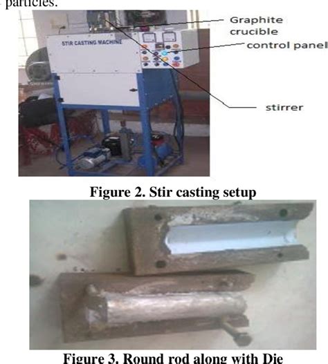 Figure 2 From Optimization Of Turning Process Parameters Of Al 6061 Si 3 N 4 Mmc Using Ga