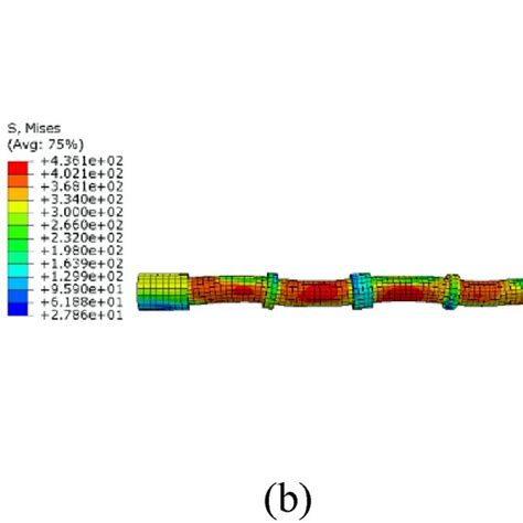 A The Forcedisplacement Curve Of The Experimental Specimen Guo Et Download Scientific Diagram
