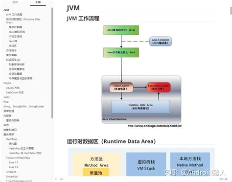 全网独家！ Android开发核心知识点笔记”最新版本 知乎