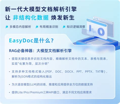 【深度评测】easydoc：为你的rag应用装上文档“智能解析”引擎！——限时免费额度，抢先体验！ 知乎