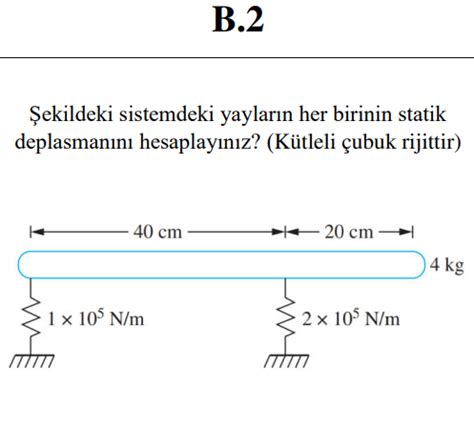Solved Of Course Mechanical Vibration The Static Static Chegg Com