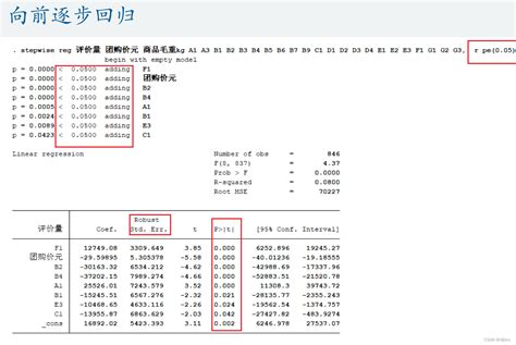 数学建模：9 多元线性回归分析stata怎么构建多元回归模型 Csdn博客