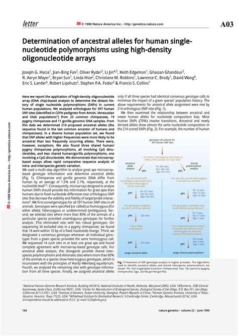 pdf determination of ancestral alleles for human single nucleotide