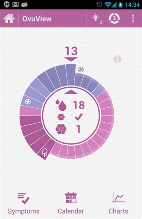 Ovuview Ovulation And Fertility For Android Download