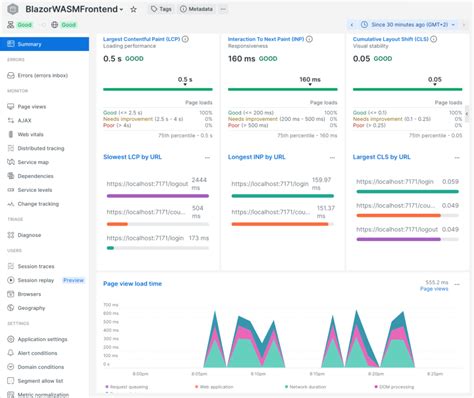 how to observe your blazor webassembly application with opentelemetry