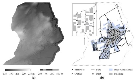 Modelling Pluvial Flooding In Urban Areas Coupling The Models Iber And Swmm