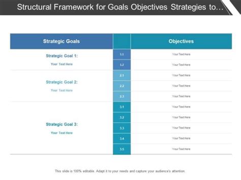 Top 5 Structural Framework Templates With Samples And Examples