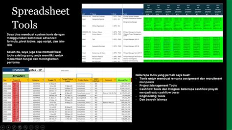 Excel One Stop Solution