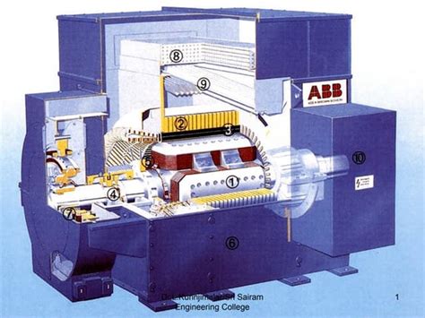 Csi And Vsi Fed Induction Motor Drives Ppt