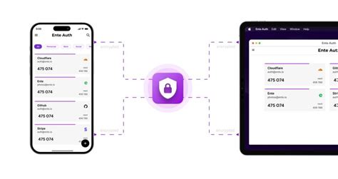 Finally I Found The Best Multi Factor Authenticator After Three Years