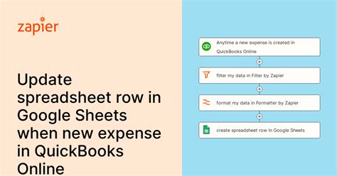 Anytime A New Expense Is Created In Quickbooks Online Filter My Data In Filter By Zapier