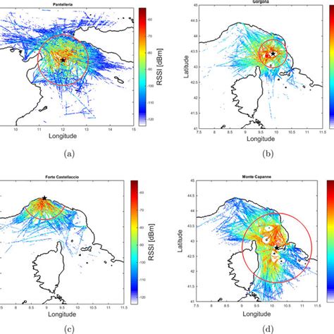 aggregate behaviour of the rssi measurements collected by the a