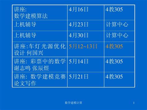 竞赛算法word文档在线阅读与下载无忧文档