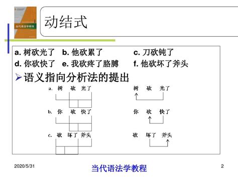 当代语法学教程6第六章控制理论 精品 Word文档在线阅读与下载 无忧文档