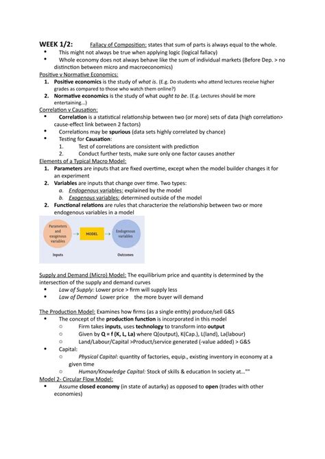 Macroeconomics 1 Notes Econ1102 Macroeconomics 1 Anu Thinkswap