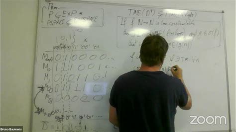 Hse Theory Of Computing Lecture 2 Hierarchy Theorems Youtube