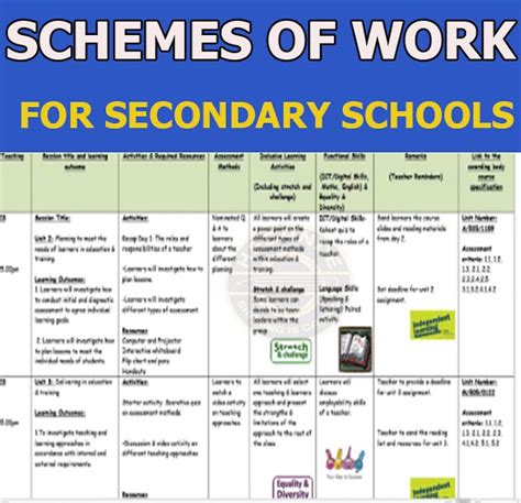New Pre And Primary Schools Schemes Of Work 2025 2026 Free Download