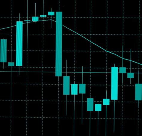 The Pros And Cons Of Automated Forex Trading Systems