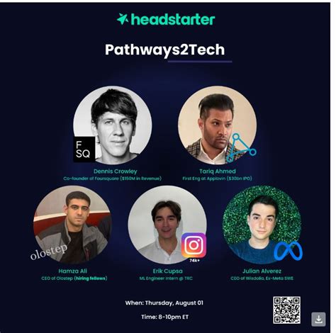 Ashan Deen On Linkedin I Recently Attended An Inspiring Head Starter