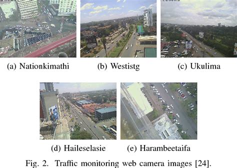 Figure 2 From Unsupervised Object Counting Without Object Recognition